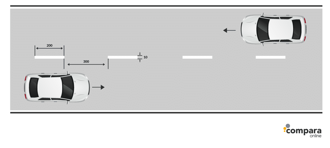 Usos de línea continua y discontinua en la demarcación vial