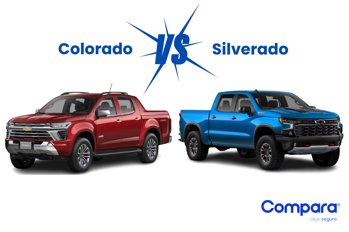 Modelos de Chevrolet más vendidos en Chile - ComparaOnline