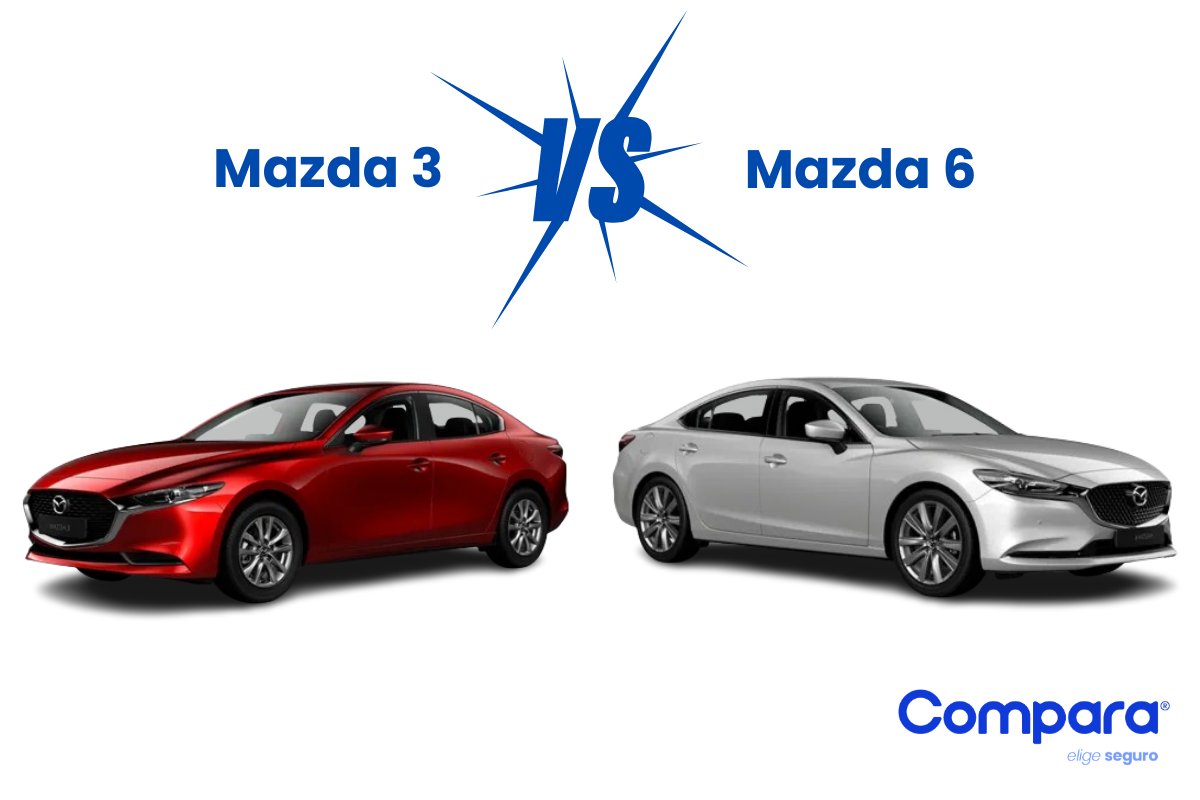 ¿De dónde es Mazda? Historia, modelos y más - ComparaOnline
